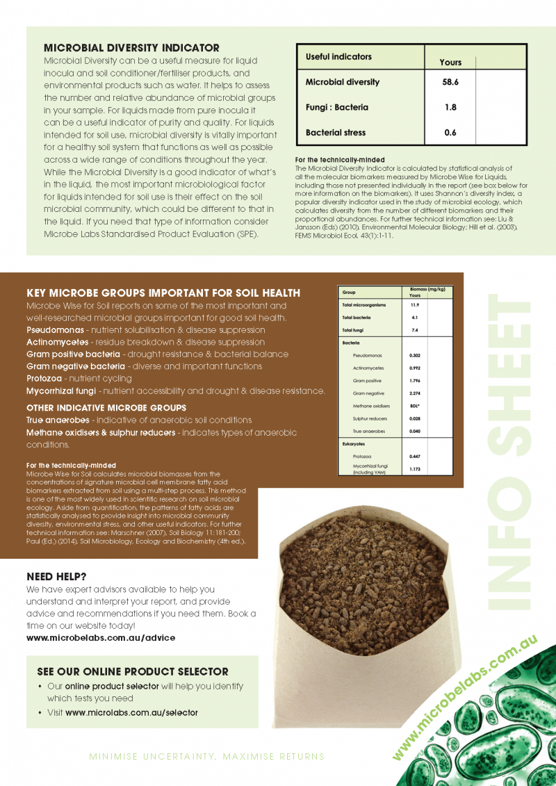 Microbe Wise - Microbiology Laboratories Australia