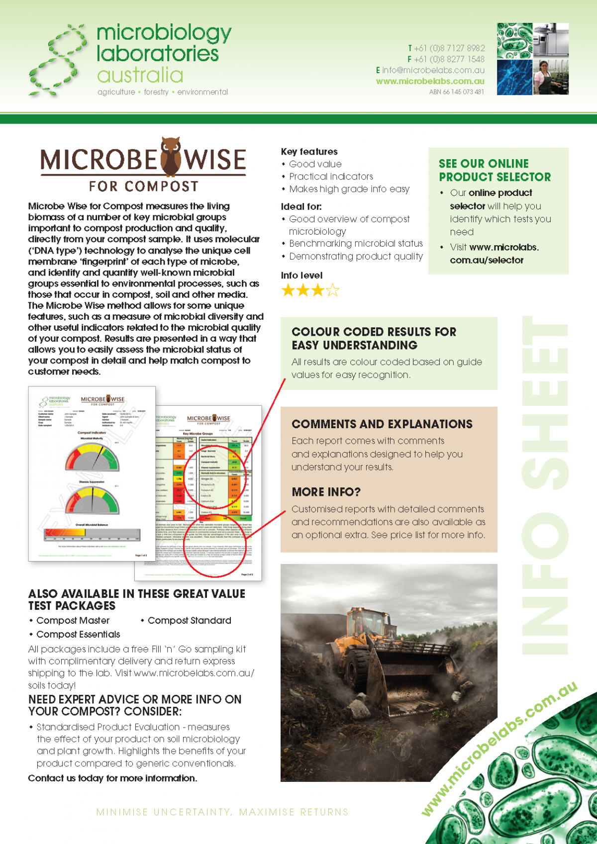 Microbe Wise for Compost - Microbiology Laboratories Australia