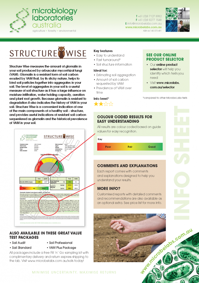 Structure Wise - Microbiology Laboratories Australia