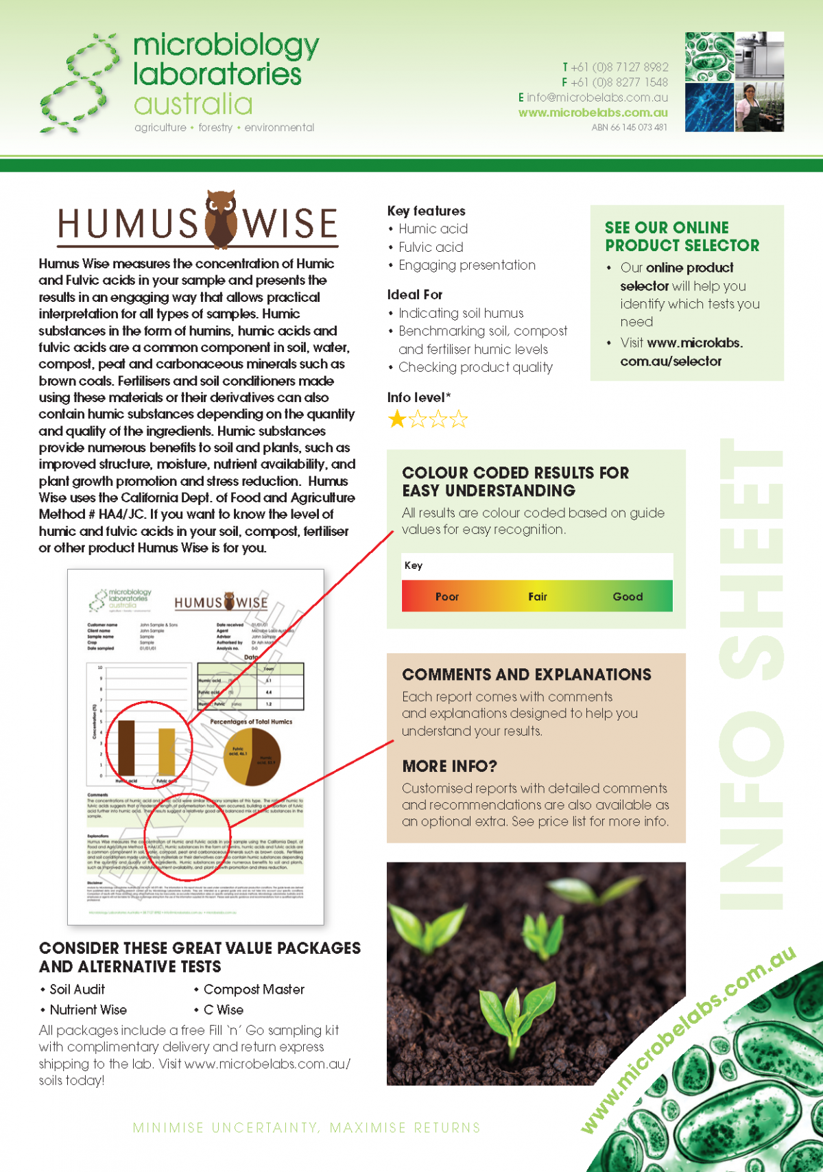 Humus Wise - Microbiology Laboratories Australia