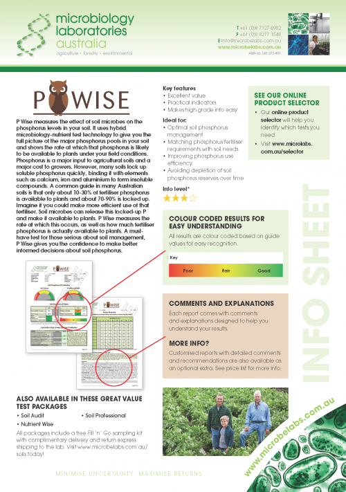 P Wise - Microbiology Laboratories Australia