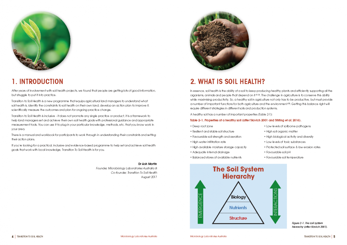 Transition To Soil Health Book - Microbiology Laboratories Australia